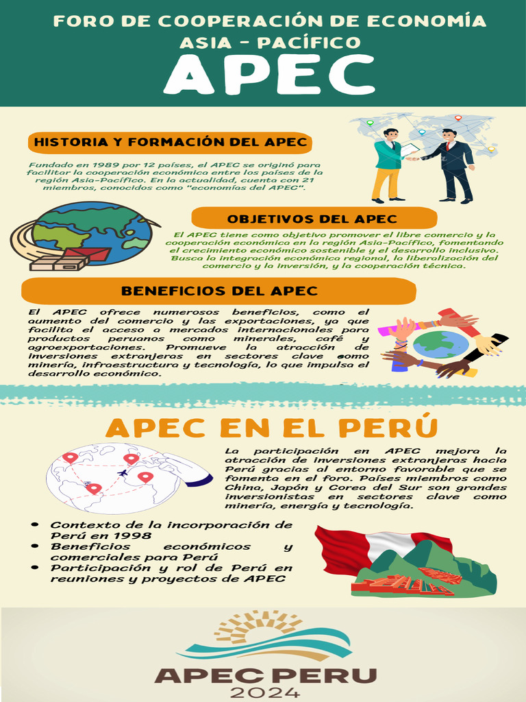 Apec | PDF