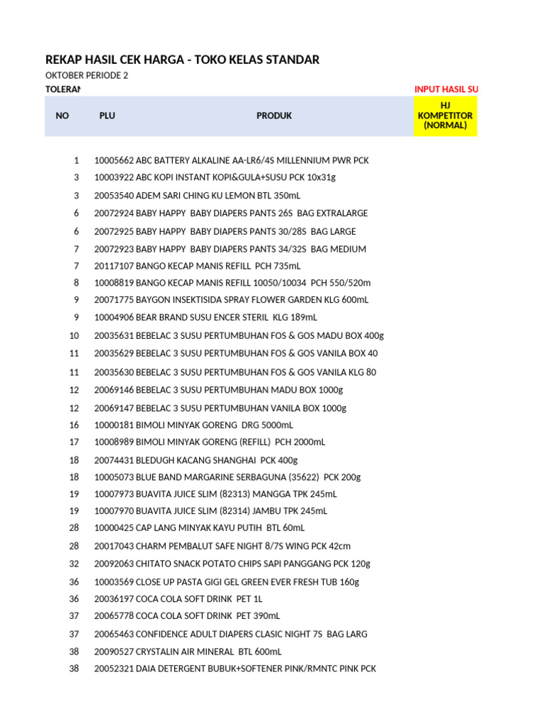 Form Cek Harga Kompetitor Oktober 2024 Periode 2 | PDF | Convenience ...
