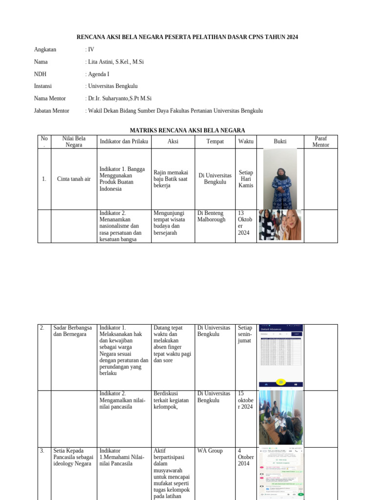 Rencana Aksi Bela Negara Peserta Pelatihan Dasar CPNS Tahun 2024 | PDF