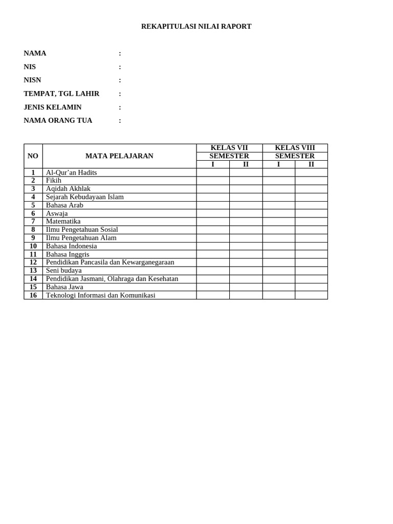 Rekapitulasi Nilai Raport | PDF