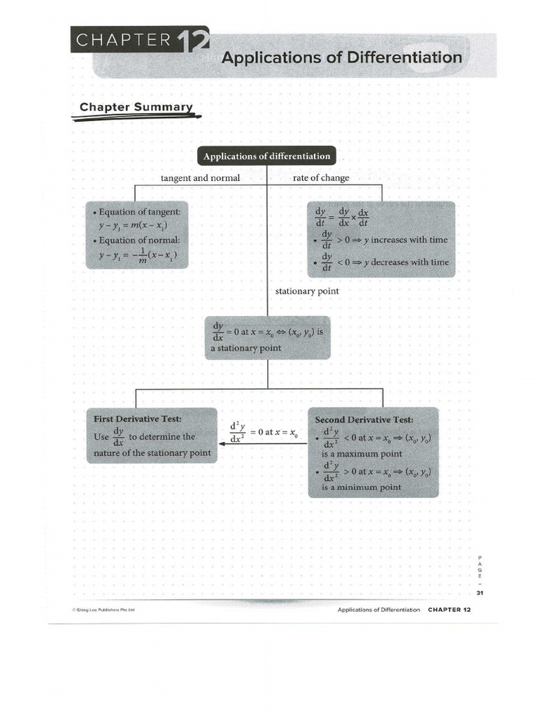 A Math Achiever 12 Differentiation and Applications | PDF