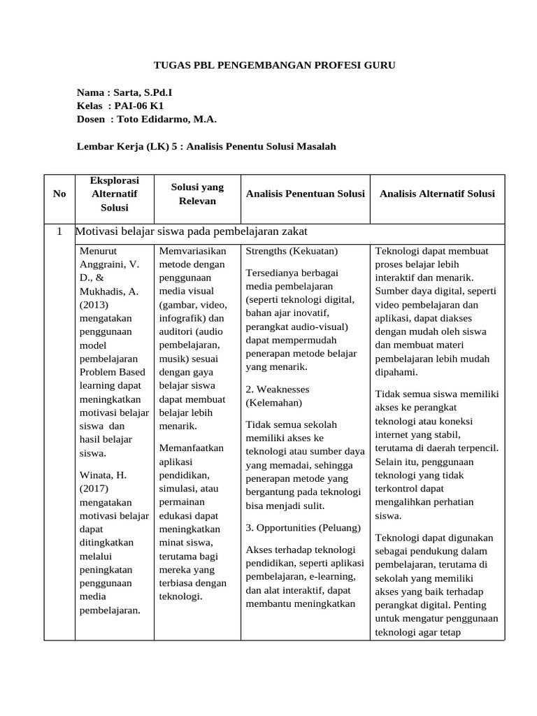 Tugas PJBL Modul Fiqih Sarta | PDF