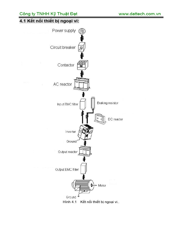 CHF100A ManualTiengViet Pages 14 | PDF