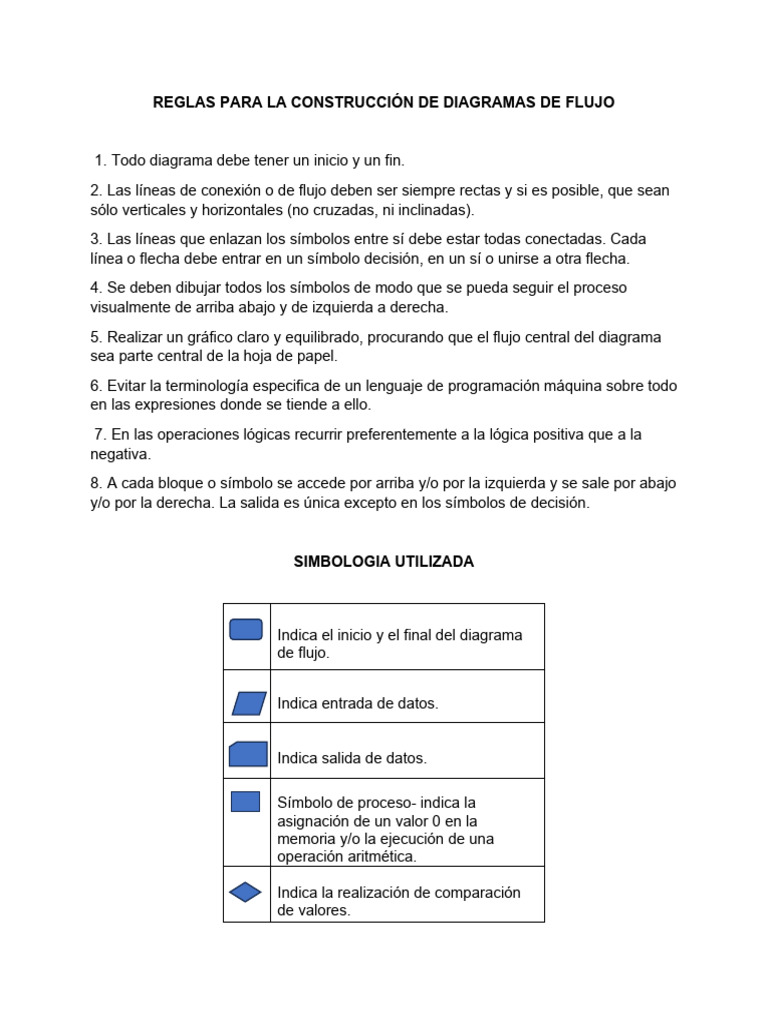 Reglas y Símbolos de Diagramas de Flujo | PDF | Informática