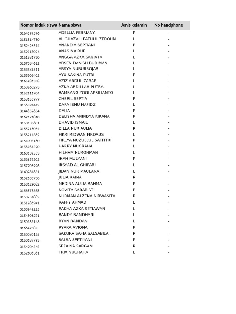 Student ID List and Details | PDF