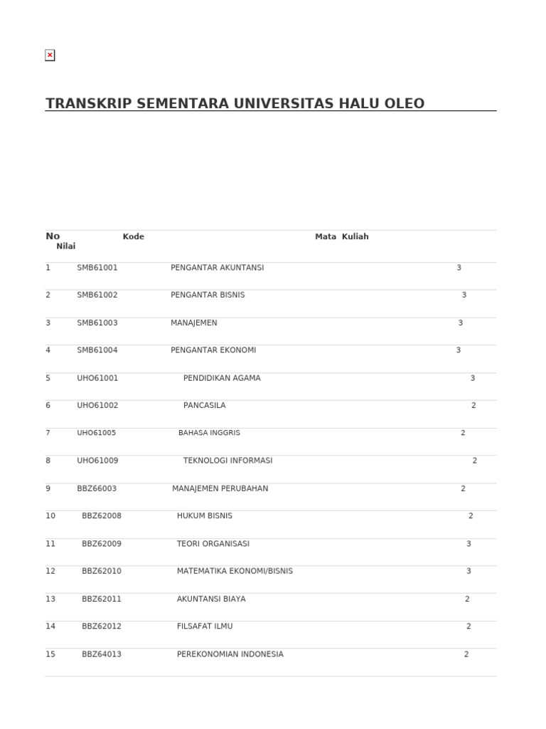 Transkrip Nilai Universitas Halu Oleo | PDF