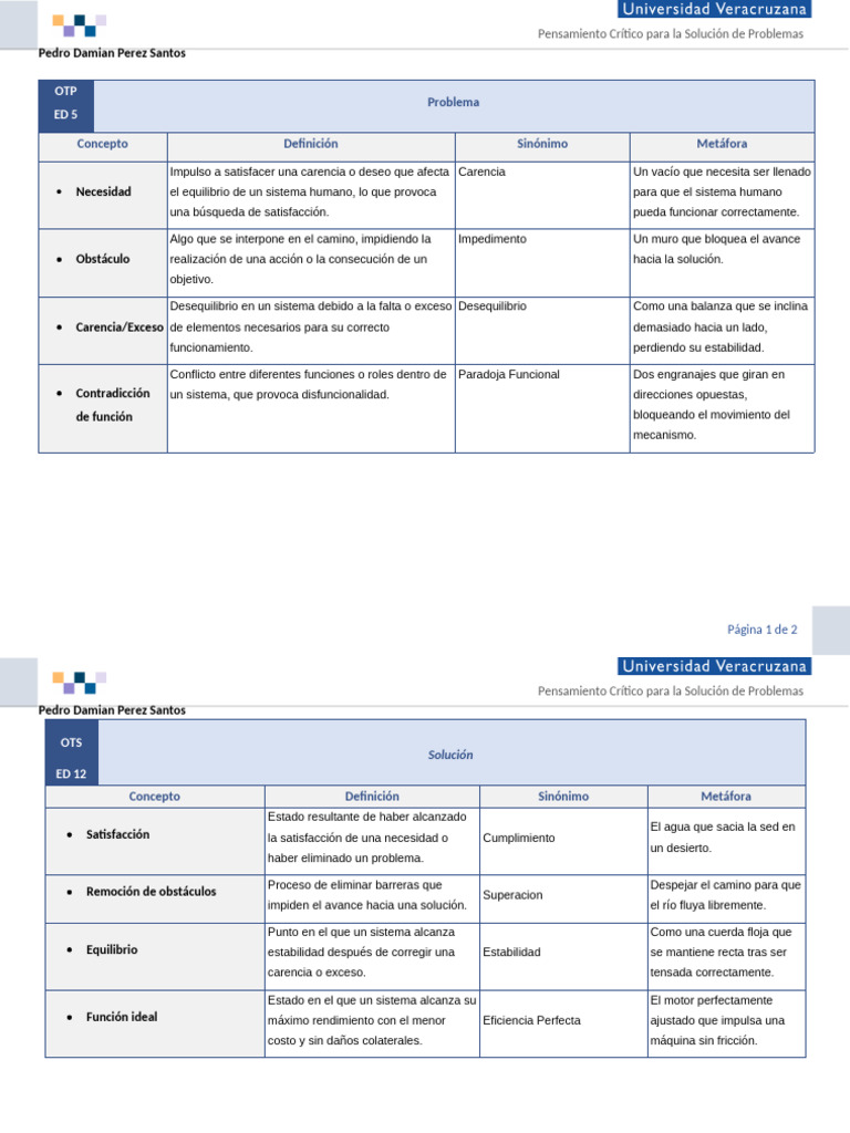 Ed04 Perezpedro | PDF