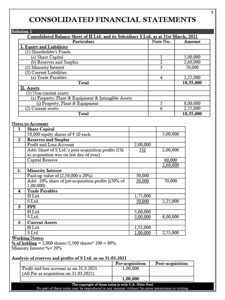 8 Consolidated Financial Statements | PDF | Book Value | Equity (Finance)