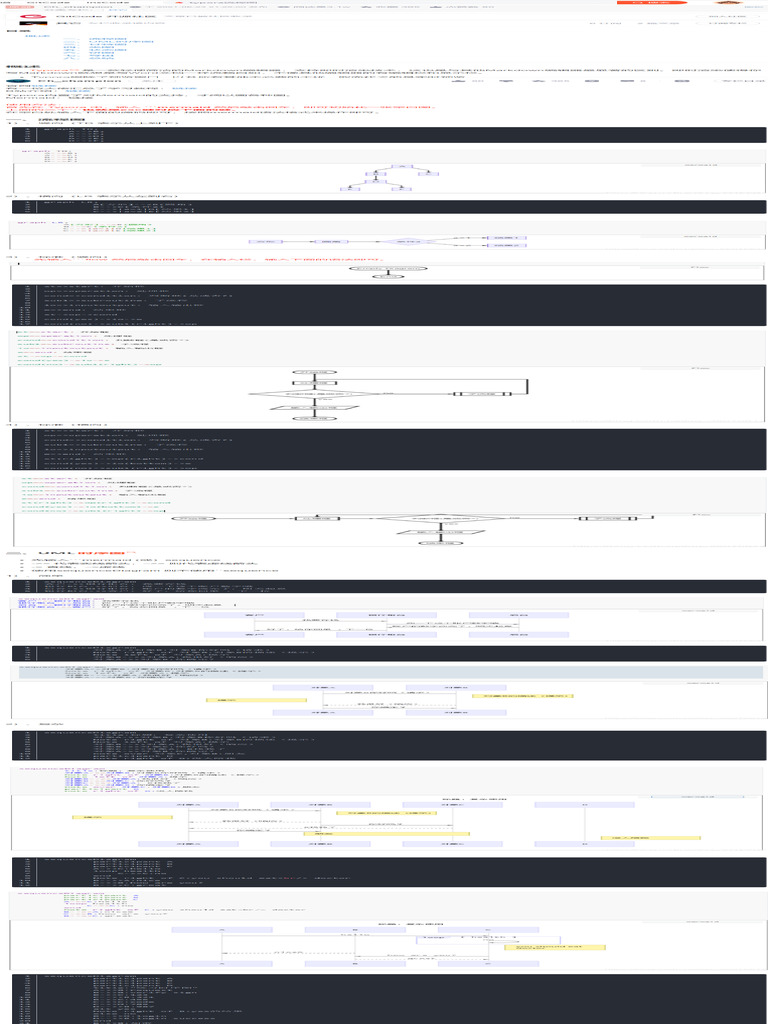 使用Typora画 流程图、时序图、顺序图、甘特图、等图详解 - typora流程图 CSDN博客 | PDF