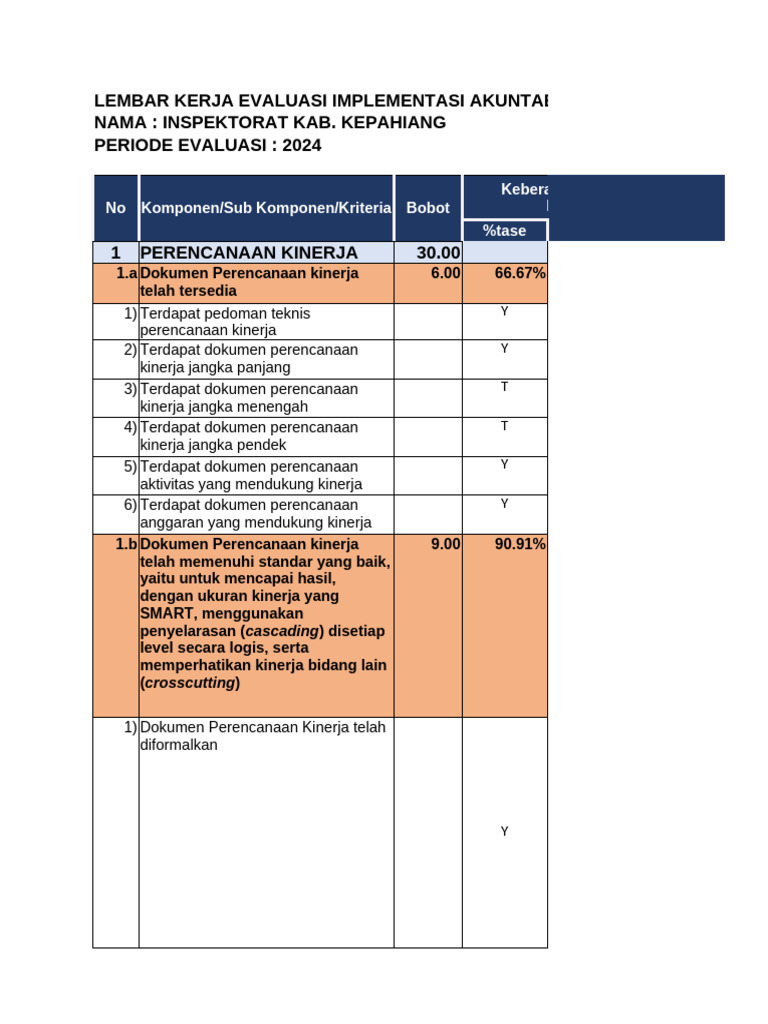 Formulir Induk Untuk Latihan APIP - Sesuai LKE Unit1 Kab. Kepahiang - 2 ...