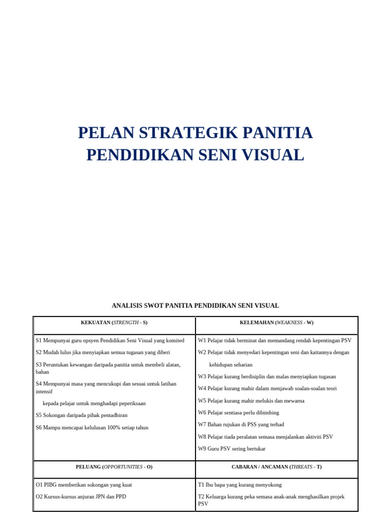 PELAN STRATEGIK PSV | PDF