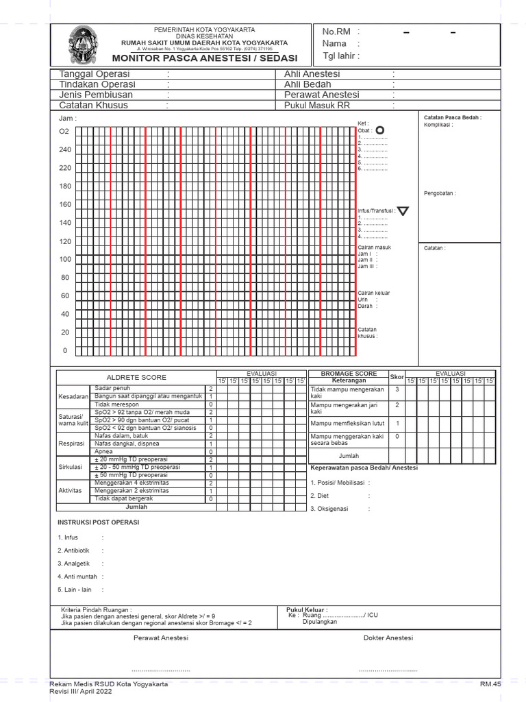 Monitor Pasca Anestesi - Sedasi | PDF