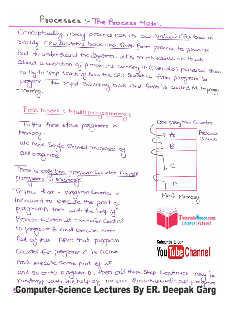 11 - Processes - Processes Model - Operating System Tutorial For Beginners in Hindi | PDF