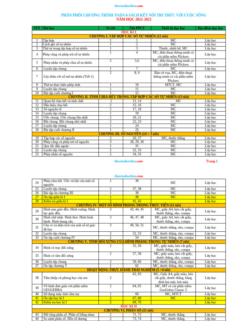 PPCT Toan 6 Sach Ket Noi Tri Thuc | PDF