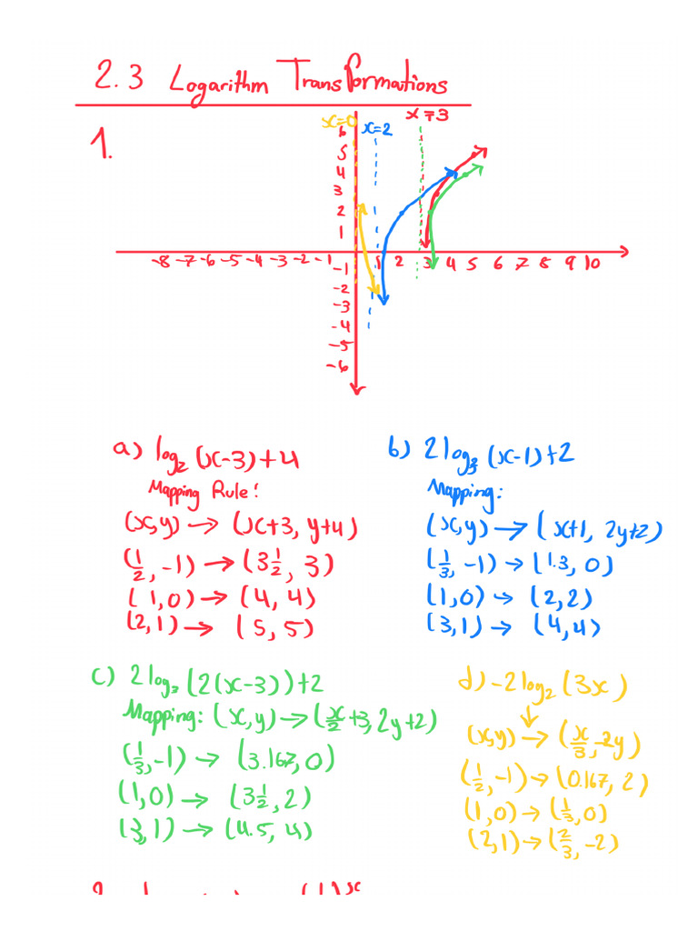 2.3 Logarithm Transformations | PDF