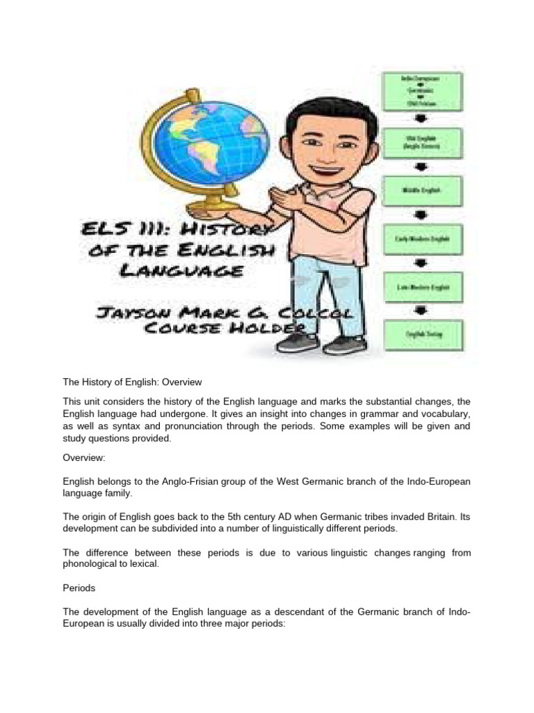 Evolution of the English Language | PDF | House Of York | English Language