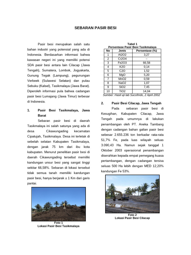 Sebaran Pasir Besi | PDF