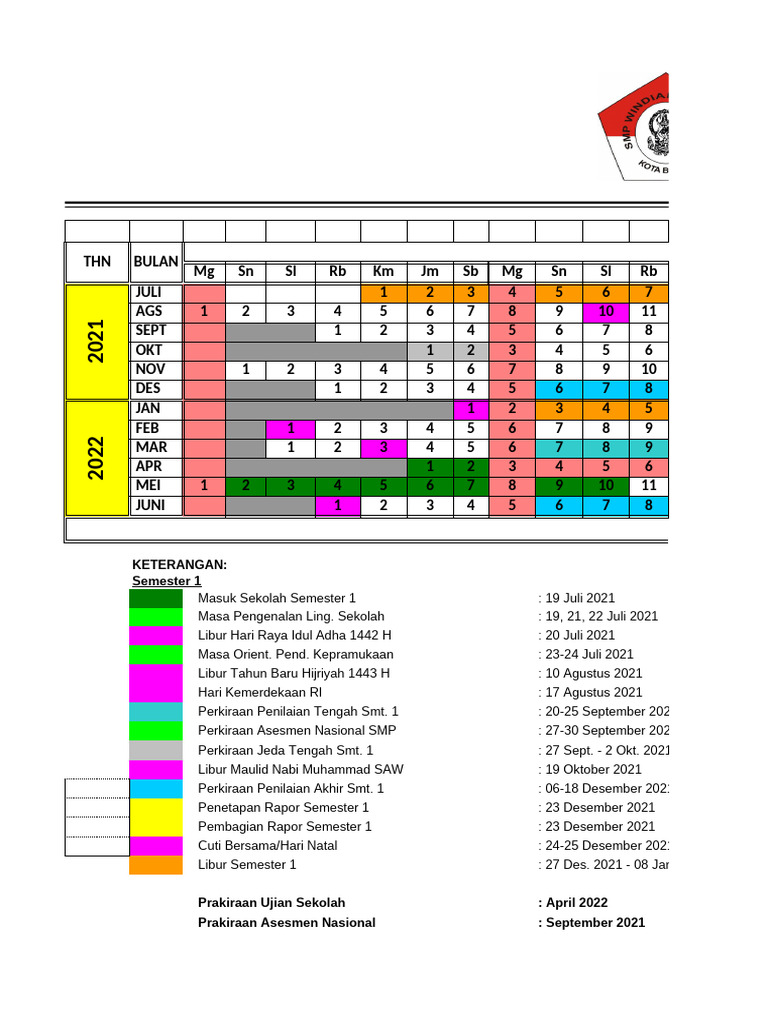 Perangkat Lengkap Kelas VII SMP Windian Nugraha | PDF