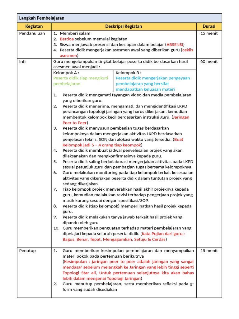 Pembelajaran Topologi Jaringan Peer-to-Peer | PDF | Komputer