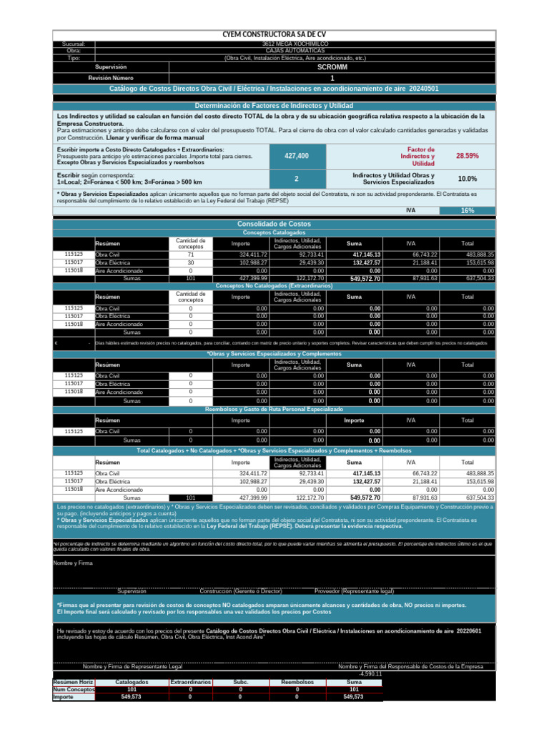 3612 Mega Xochimilco - Ppto Final Actualizado Al 20112024 | PDF | Paneles de yeso | Presupuesto