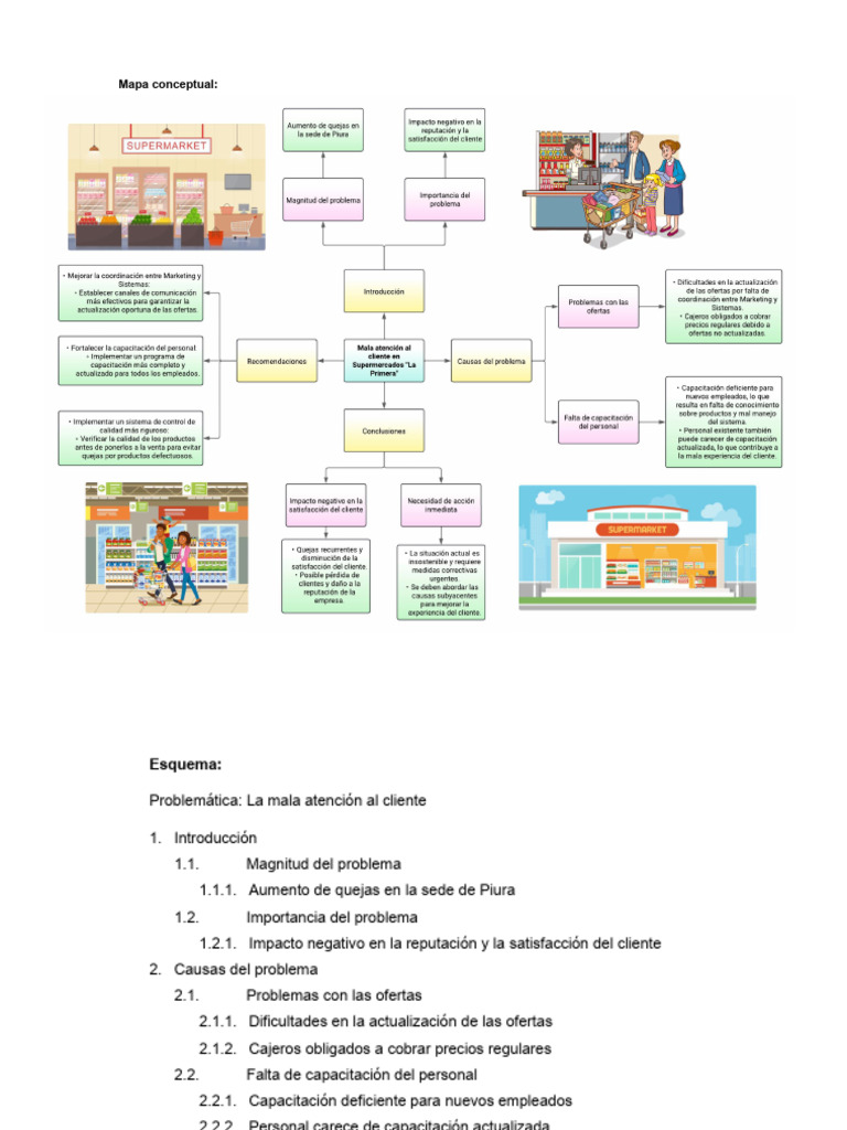 Sem 8 Informe de Recomendación LA PRIMERA | PDF | Calidad (comercial) | La satisfacción del cliente