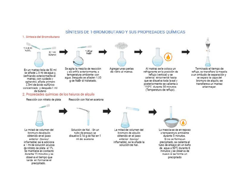 Diagrama Practica 2 QO2 | PDF