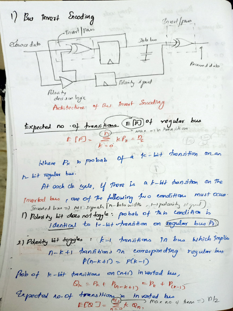 CO4 Vlsi | PDF
