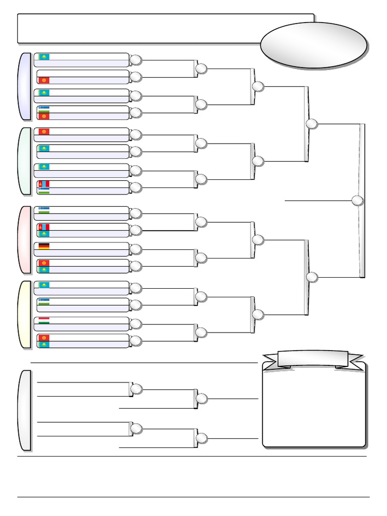 Asian Open Cadets Almaty 2024 - Contest Sheet | PDF | Judo | Athletic ...