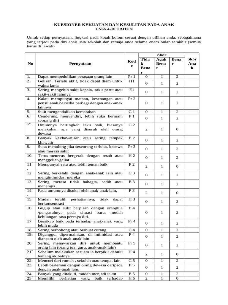 Interpretasi Kuesioner Kekuatan Dan Kesulitan Pada Ana1 | PDF