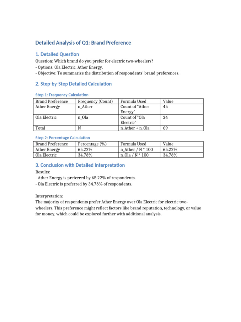Detailed Analysis Q1 Brand Preference | PDF | Business | Technology ...