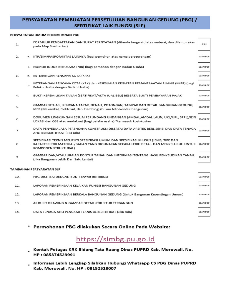 Persyaratan Dan Formulir Permohonan PBG | PDF