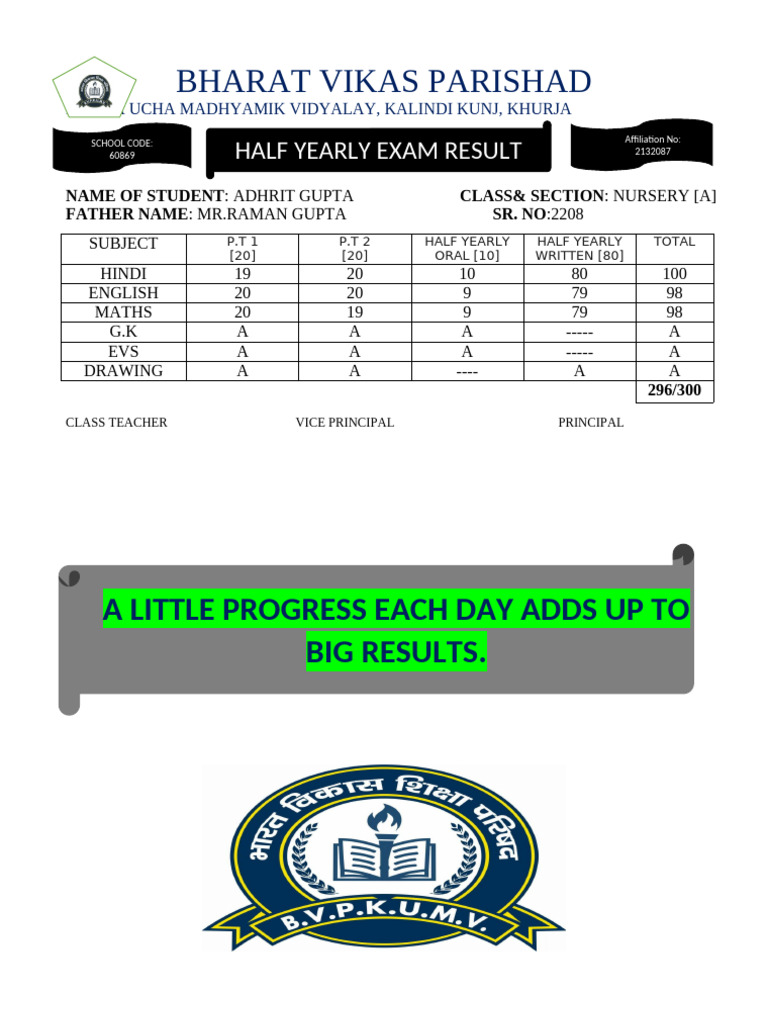 Result Half Yearly Exam | PDF