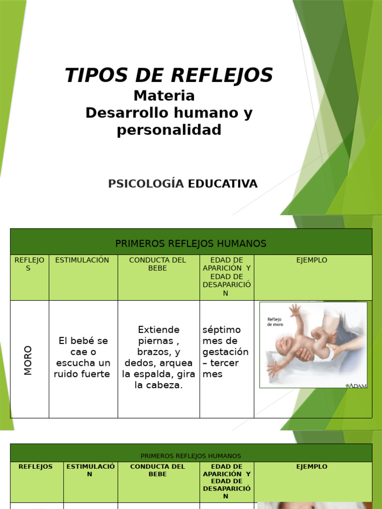Primeros Reflejos Humanos en Bebés | PDF | Relaciones personales ...