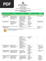 Wins Action Plan 2023 2024 | PDF | Hand Washing | Public Services