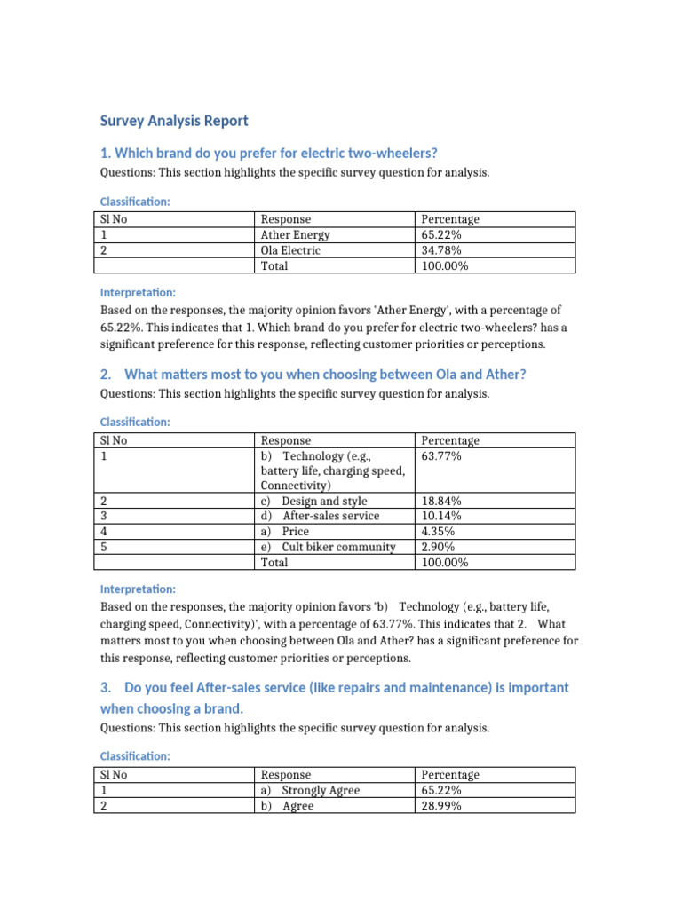 Survey Analysis Report | PDF