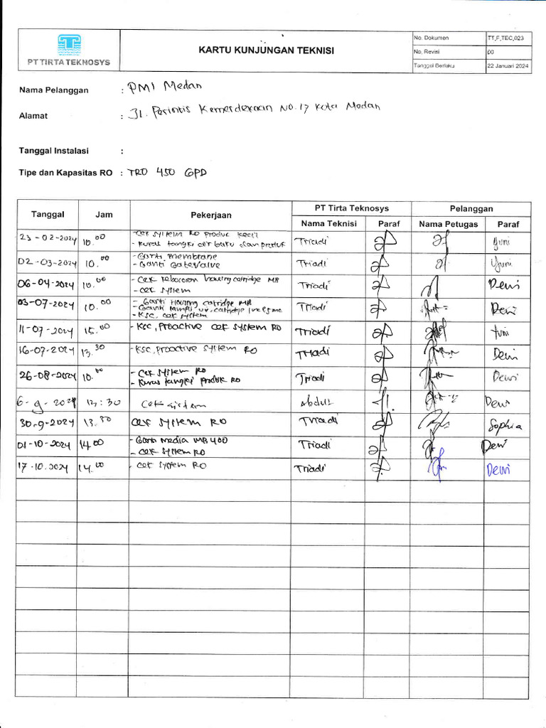 Kartu Kunjungan Teknisi Ro Lab | PDF