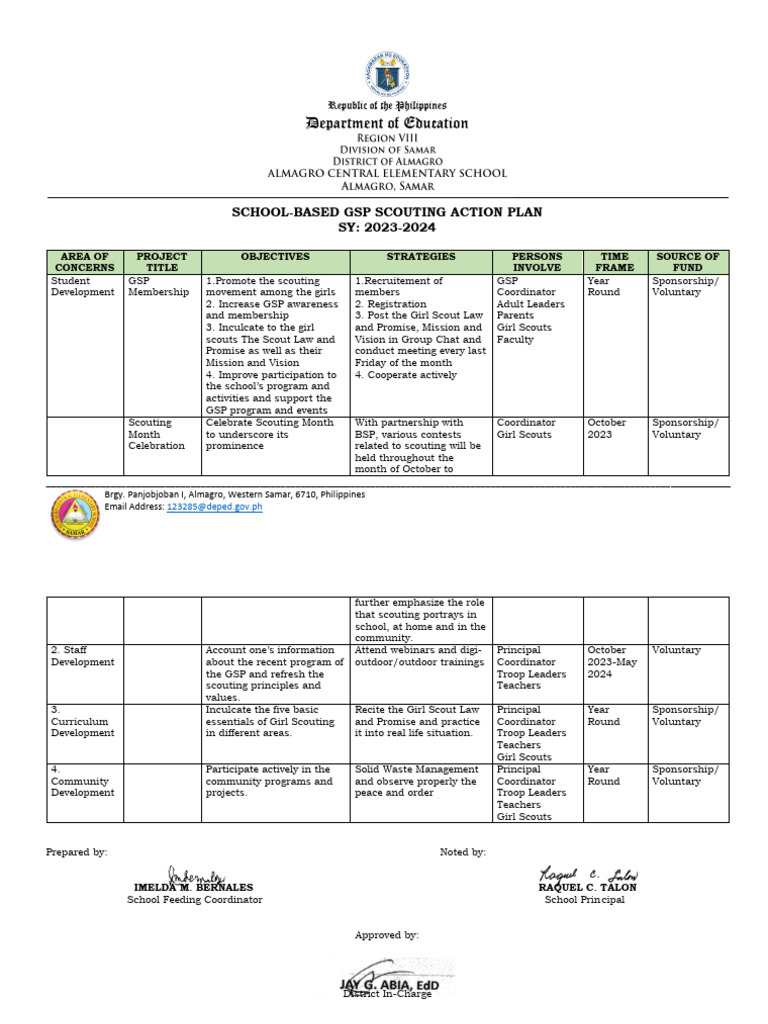 Action Plan On GSP | PDF | Youth Organizations | Youth Movements