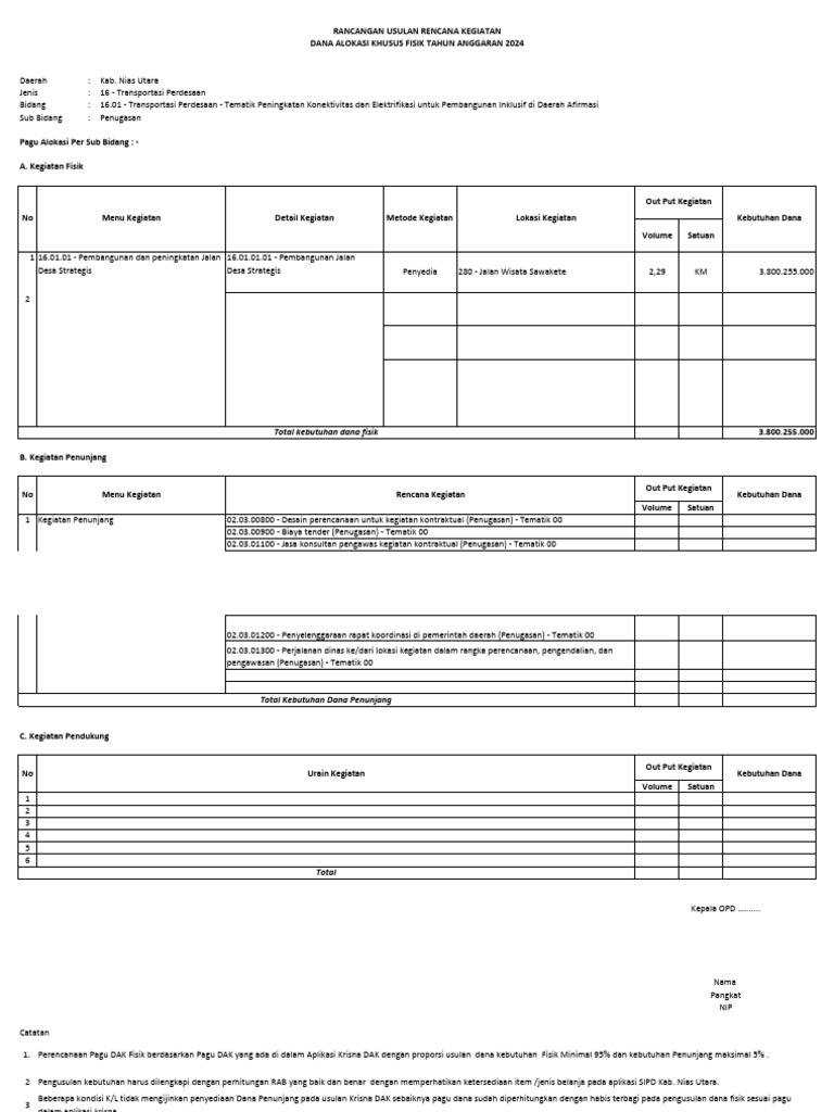 Format Rencana Kegiatan | PDF