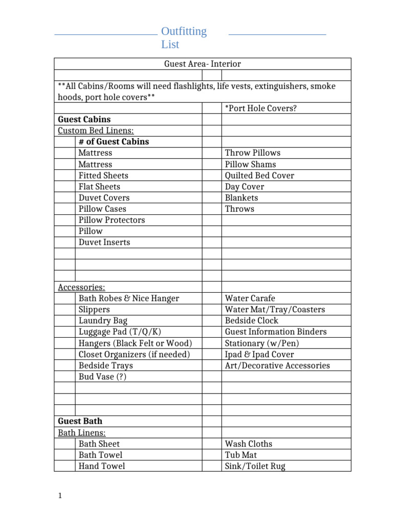 130 - Outfitting List - Docx Version 1 | PDF | Tableware