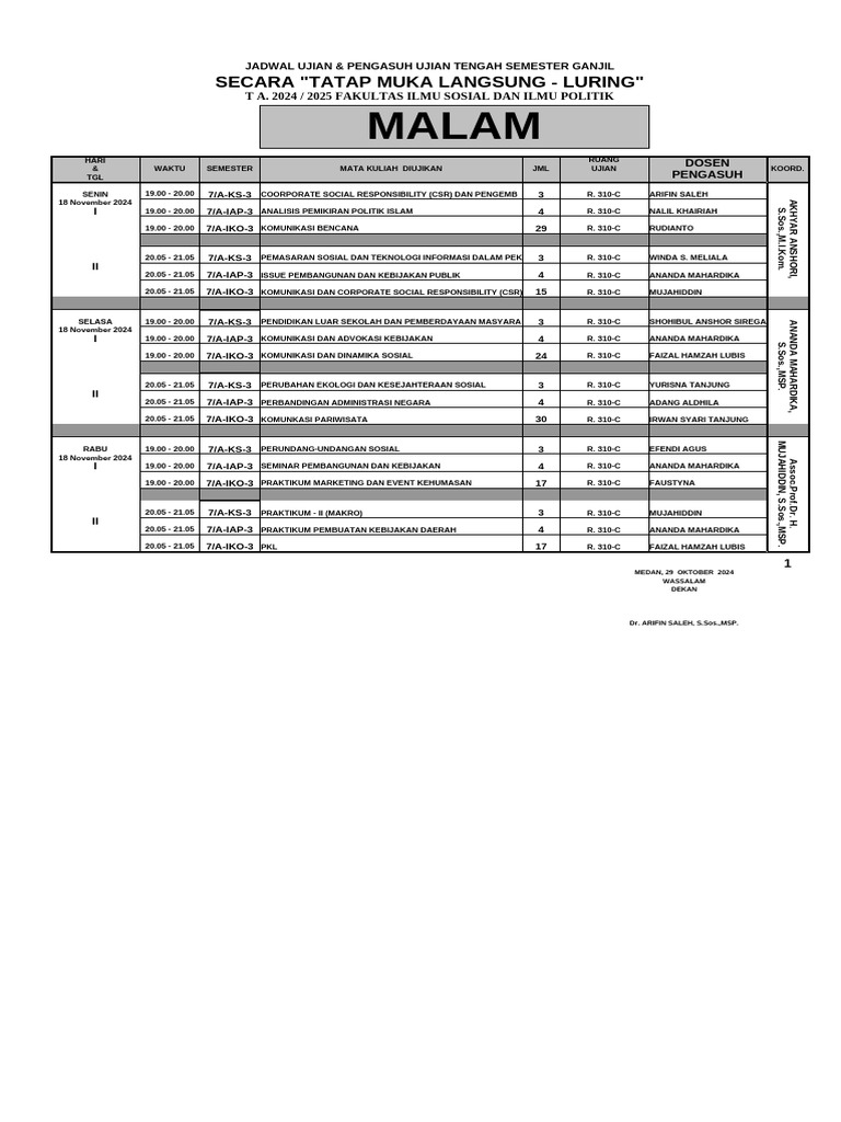 Roster Uts Ganjil 2024 2025 Amar 1 | PDF | Sains & Matematika