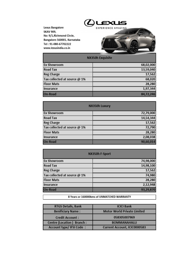 LexusNX350h Pricelist | PDF