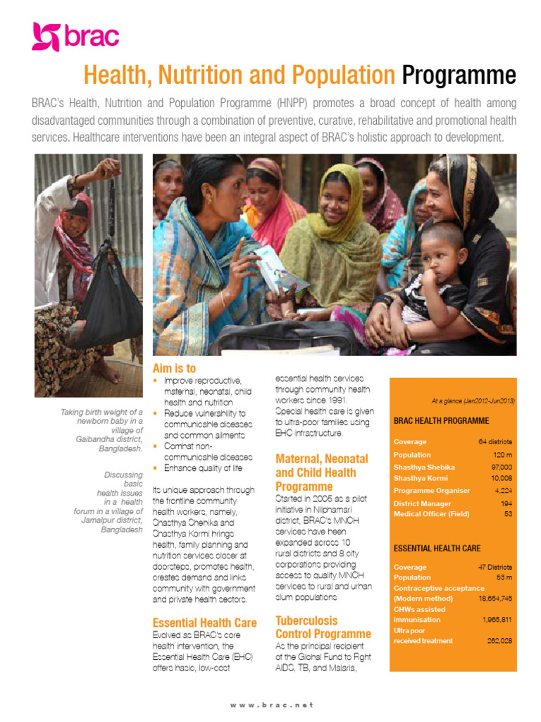 BRAC Health Program Overview 2023 | PDF | Health Care | Tuberculosis