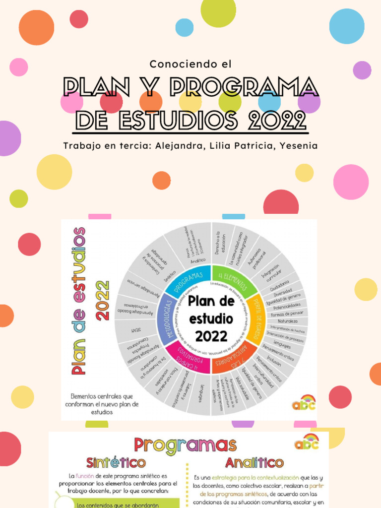 Esquema Plan y Programa de Estudios 2022 | PDF