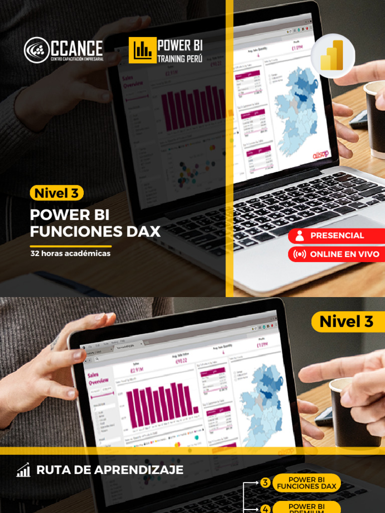Nivel 03 - Brochure Power Bi Funciones Dax Pbi | PDF | Informática