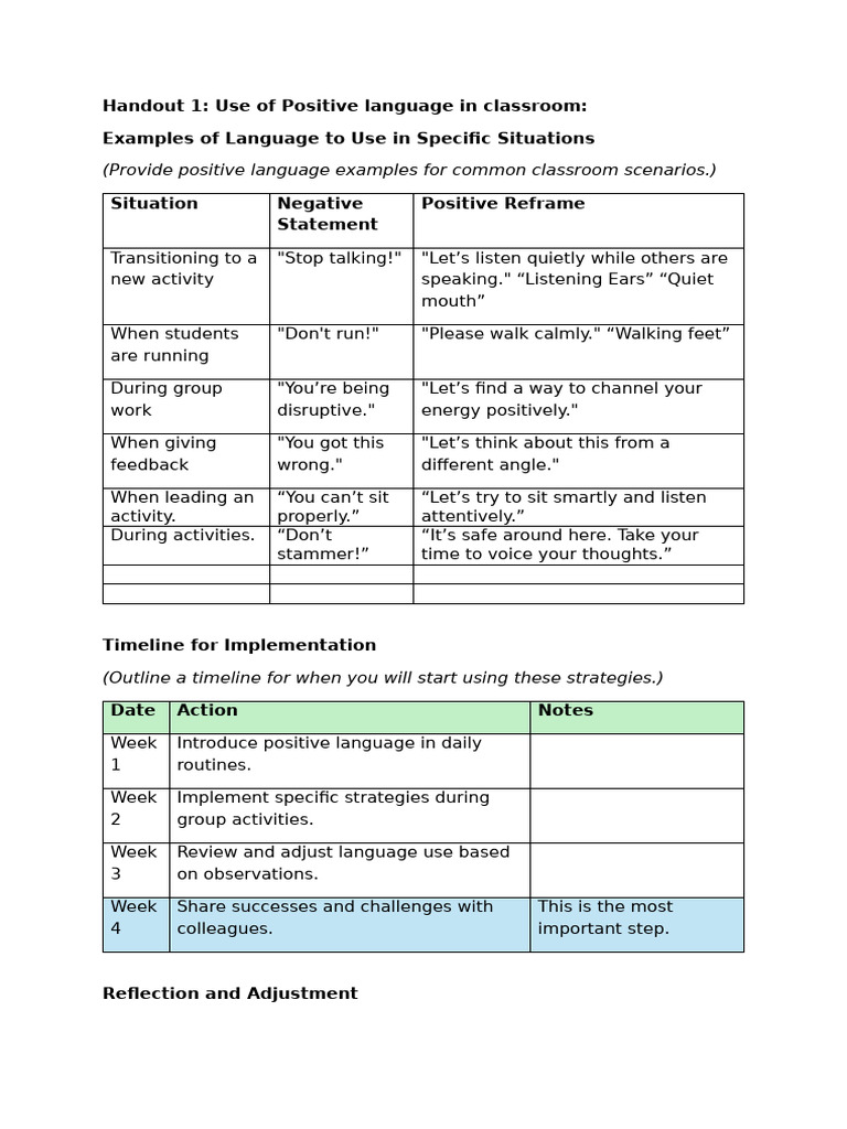 Handout1 - Positive Language Workshop | PDF | Human Communication ...