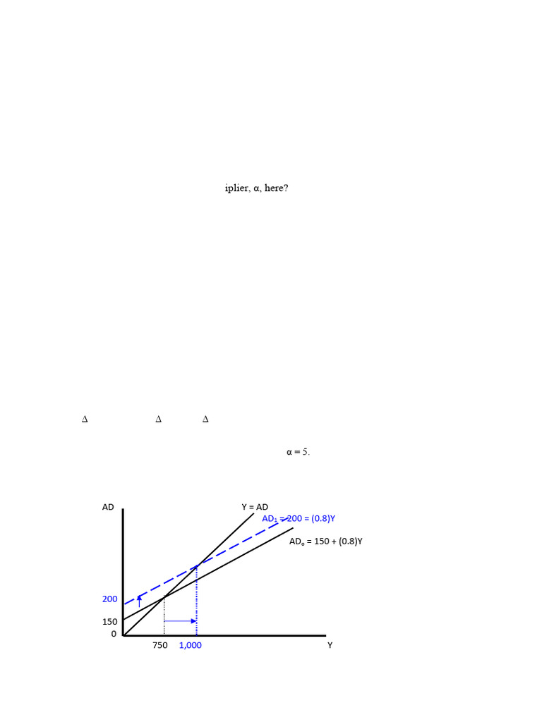Questions Expenditure Multiplier Model - Key | PDF | Balanced Budget ...