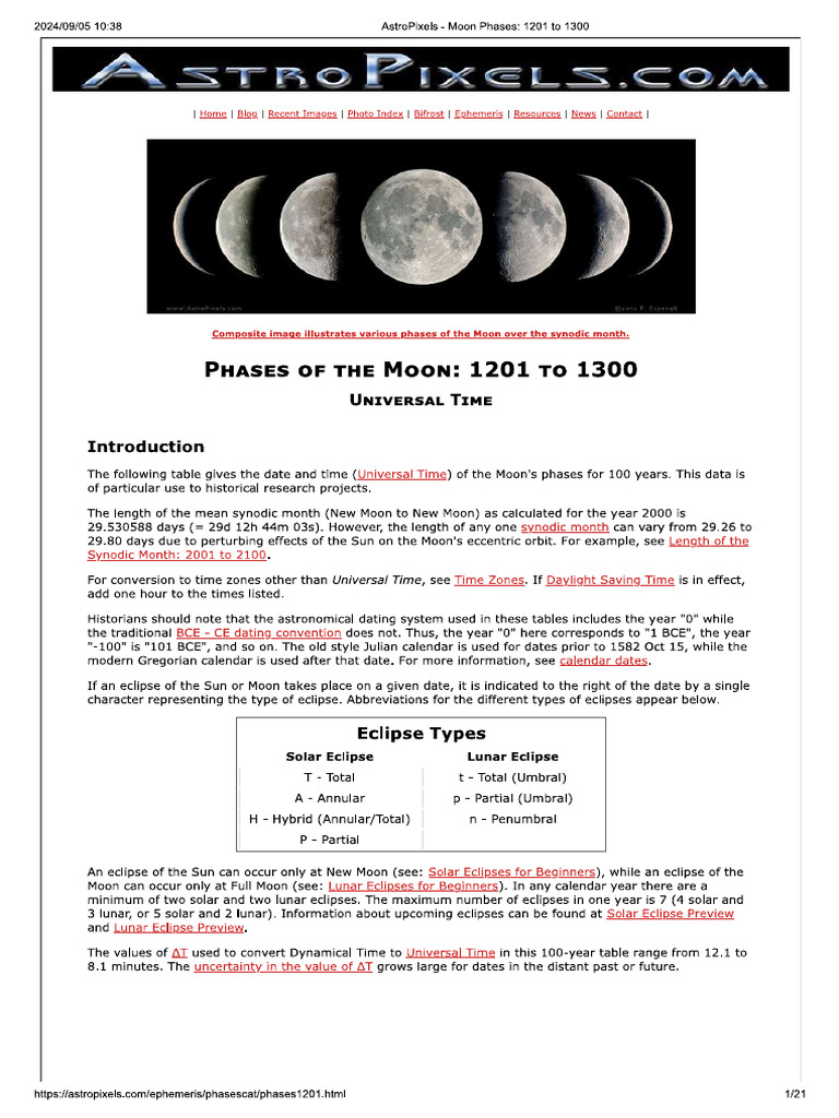 MoonPhases 1201-1300 | PDF