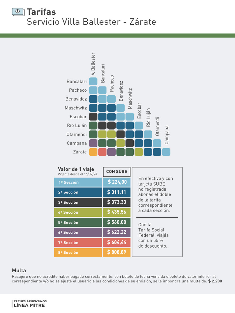 Tarifas Villa Ballester - Zarate 2024-09-16 v2 Web | PDF | Transporte ...