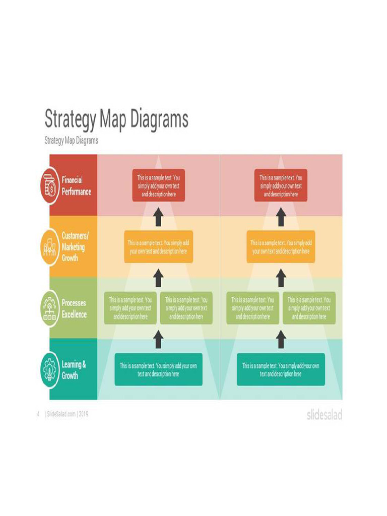 Startegy BSC - 4 | PDF
