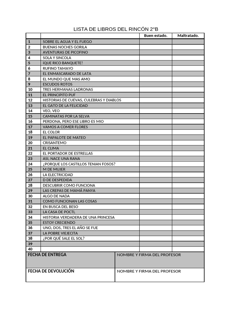Lista de Libros Del Rincón 2°c | PDF
